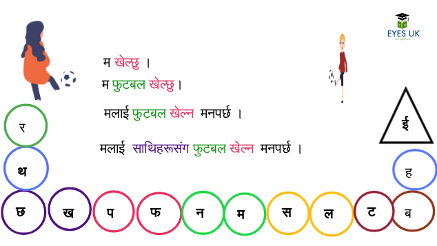 Create - Read Along _ Nepali Graded Reading _ Level 1_ नेपाली पढ