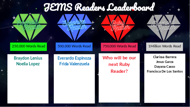 Create - JEMS Readers Leaderboard 2022-2023