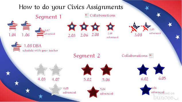 Create - How to do Civics assignments