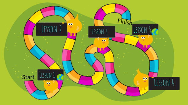 Create - Math Path Unit 2 Week 1 Extension
