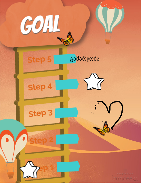 Create - Template - Goal Ladder