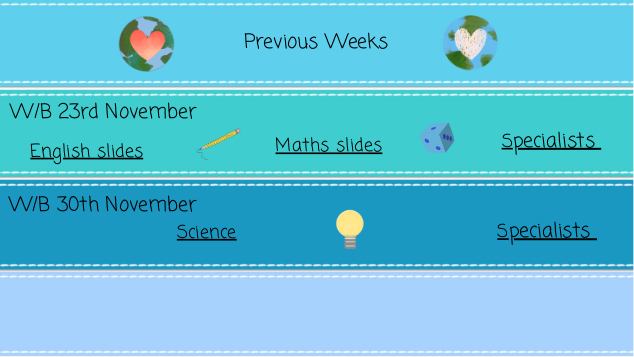 Create - Term 1B Previous Weeks