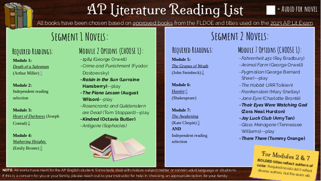 Create - AP Lit Reading List